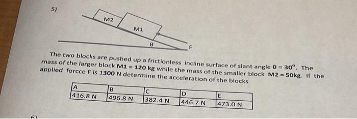 Solved The two biocks are pushed up a frictionless incline | Chegg.com