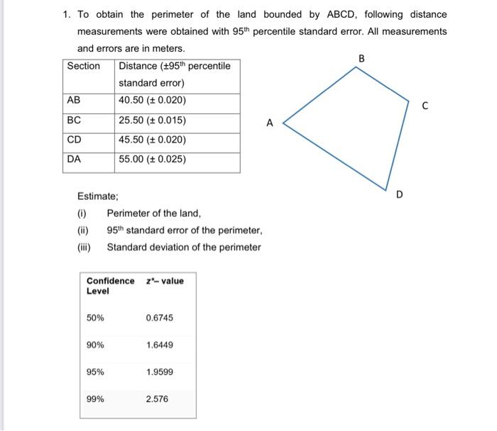 Solved 1. To obtain the perimeter of the land bounded by | Chegg.com