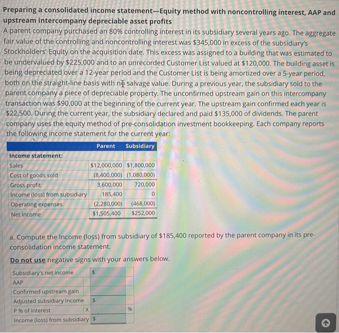 Solved Preparing a consolidated income statement-Equity | Chegg.com