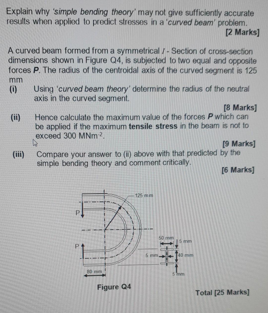 Curved Beam Theory - Home Design Ideas