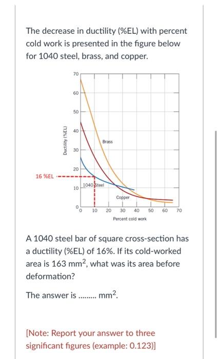 Solved The decrease in ductility (%EL) with percent cold | Chegg.com