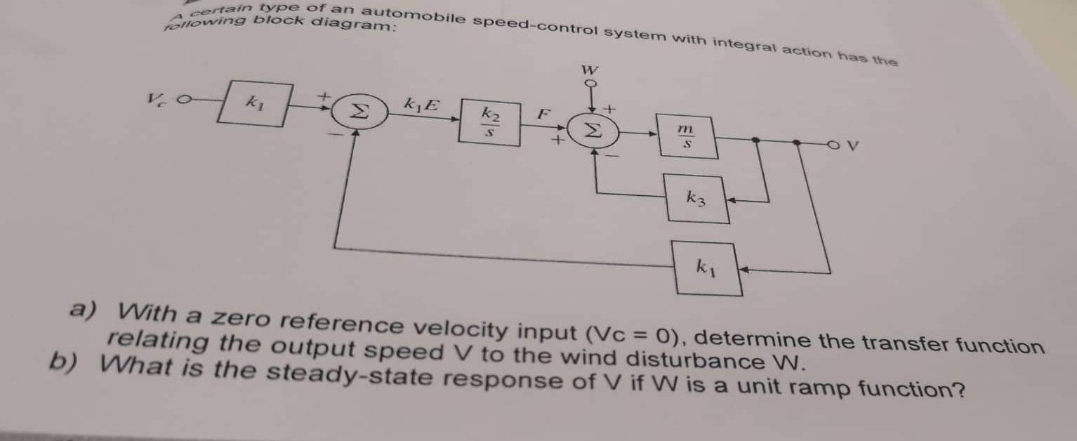 Solved A certain type of an automobile speed-control system | Chegg.com