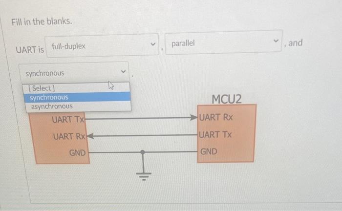 Solved Fill in the blanks. UART is full-duplex parallel , | Chegg.com