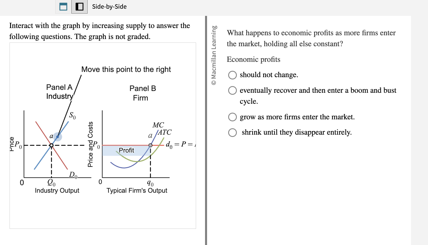 Solved Interact with the graph by increasing supply to | Chegg.com