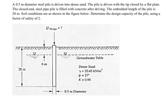 Solved A 0.5 m diameter steel pile is driven into dense | Chegg.com
