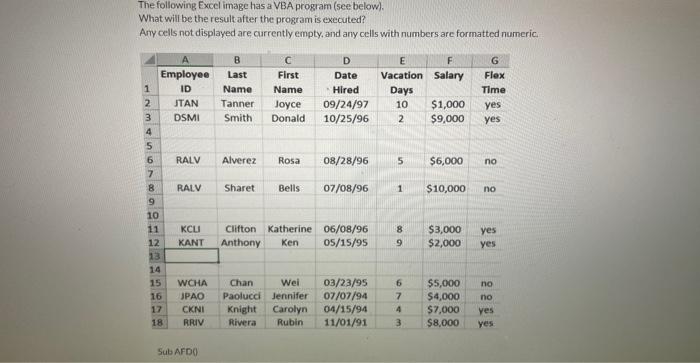 The following Excel image has a VBA program (see | Chegg.com
