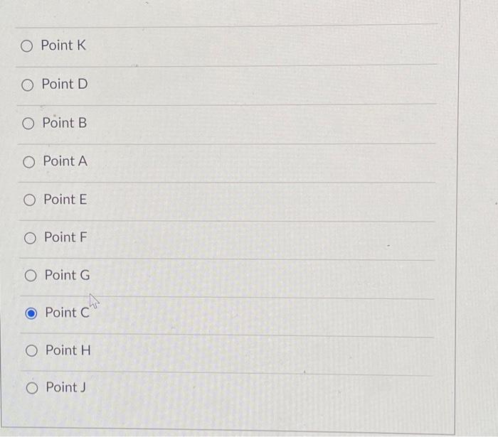 Solved Consider the graph of a constraint set below: Line AE | Chegg.com