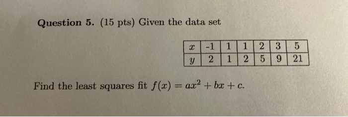 Solved Question 5. (15 pts) Given the data set T -1 2 1 1 1 | Chegg.com