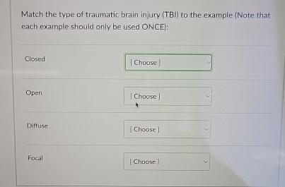 Solved Match the type of traumatic brain injury (TBI) ﻿to | Chegg.com