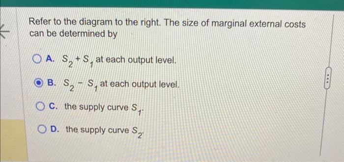 Solved Refer to the diagram on the right. The size of | Chegg.com