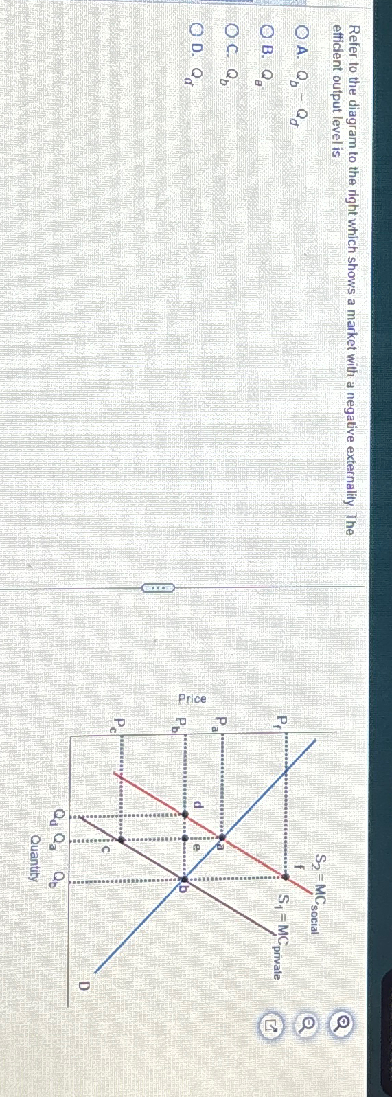 Solved Refer to the diagram to the right which shows a | Chegg.com