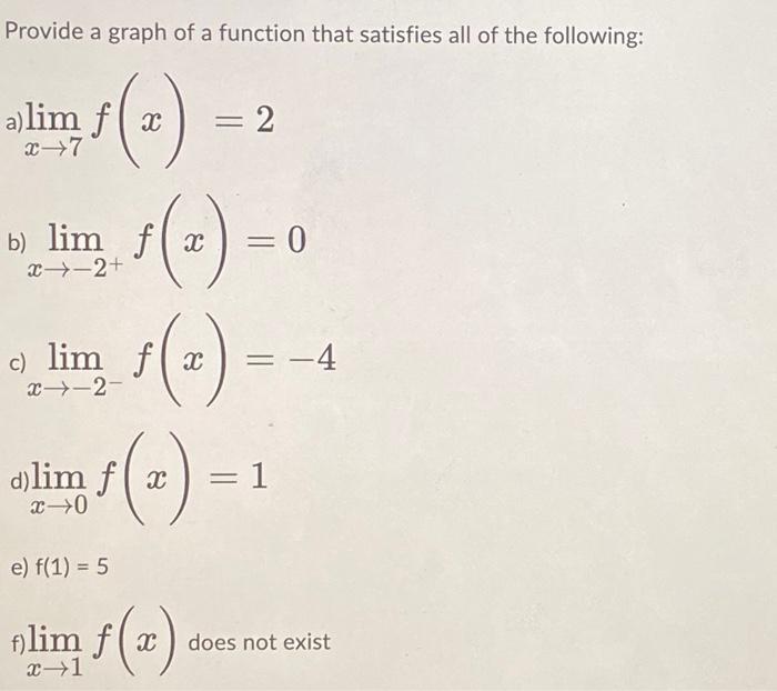 Solved please help it says provide graph of a function that | Chegg.com