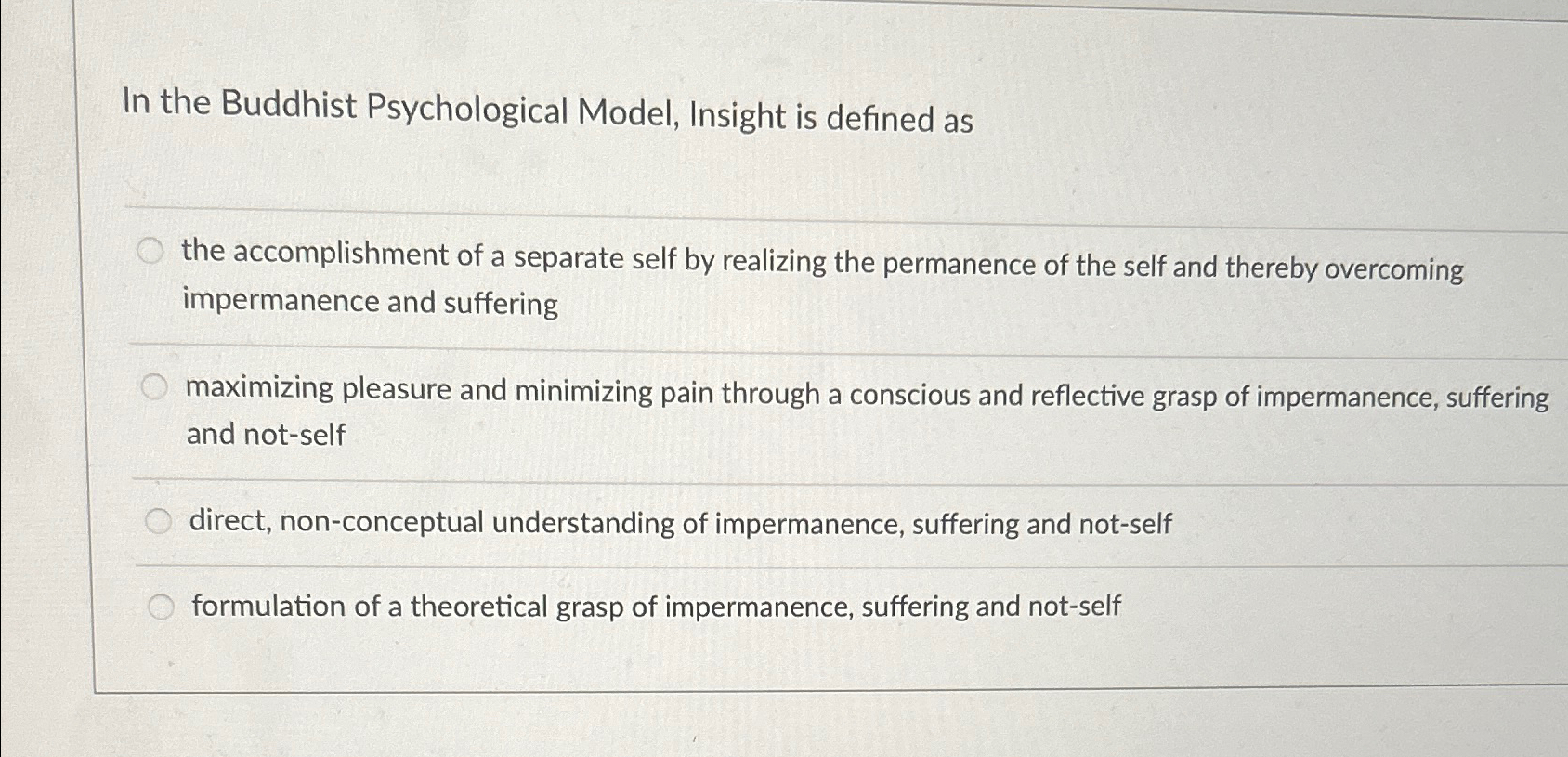 Solved In the Buddhist Psychological Model, Insight is | Chegg.com