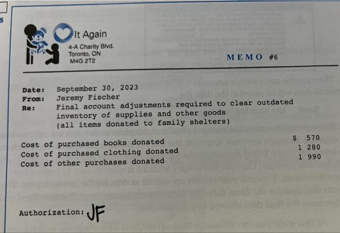 Solved SESSION DATE - AUGUST 7,2023 Cheque Purchase Invoice | Chegg.com