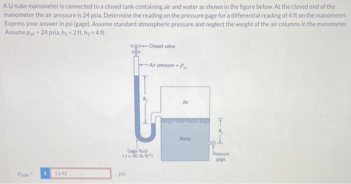 [Solved]: A U-tube manometer is connected to a closed tank
