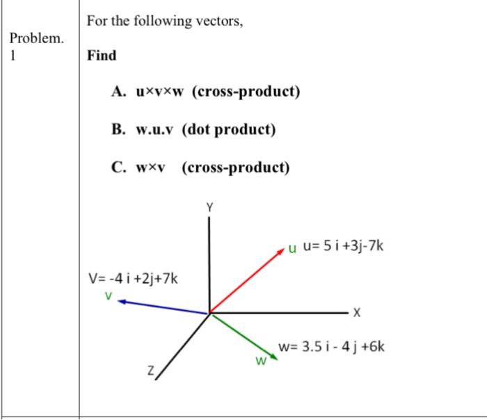 Solved For the following vectors, Find A. u×v×w | Chegg.com
