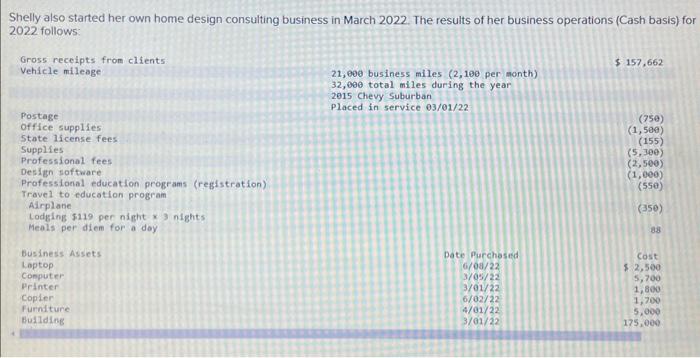 Shelly Beaman (social security number 412-34-5670) is | Chegg.com