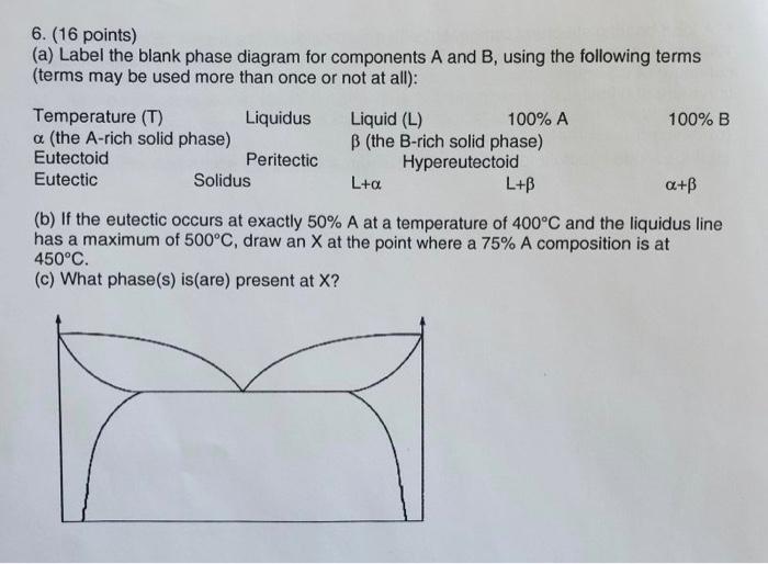 Solved 6. (16 points) (a) Label the blank phase diagram for | Chegg.com