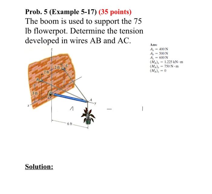 Solved Prob. 5 (Example 5-17) (35 points) The boom is used | Chegg.com