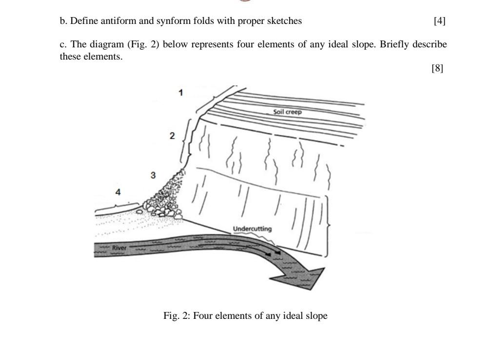 Solved 2. a. The diagram below represents an oblique fault | Chegg.com