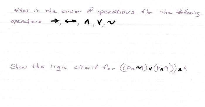 Solved What is the order operators oper ·ations for the | Chegg.com