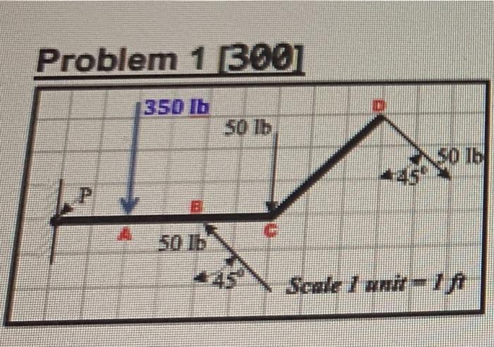 Solved GRADE M.-( 1-1,8)-GF-)+((, -5F) 300 Problem 1 3001 | Chegg.com