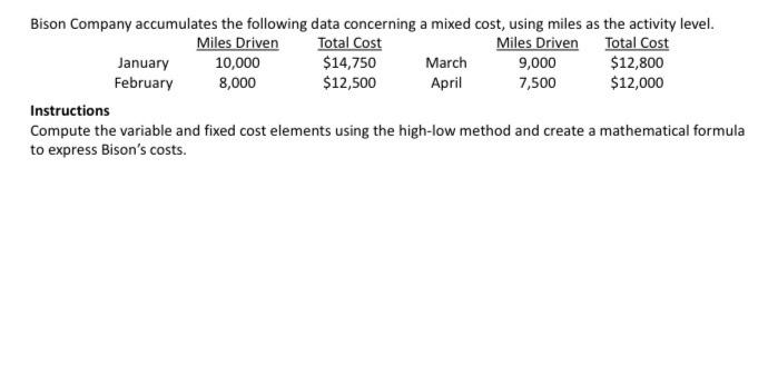 Solved Compute the variable and fixed cost elements using | Chegg.com
