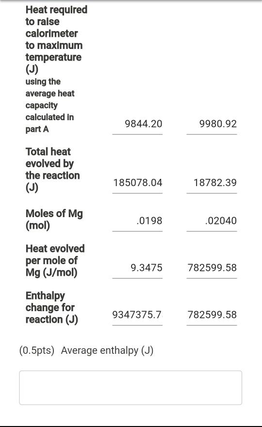 Solved Part A: Heat capacity calculations Run 1 Run 2 | Chegg.com