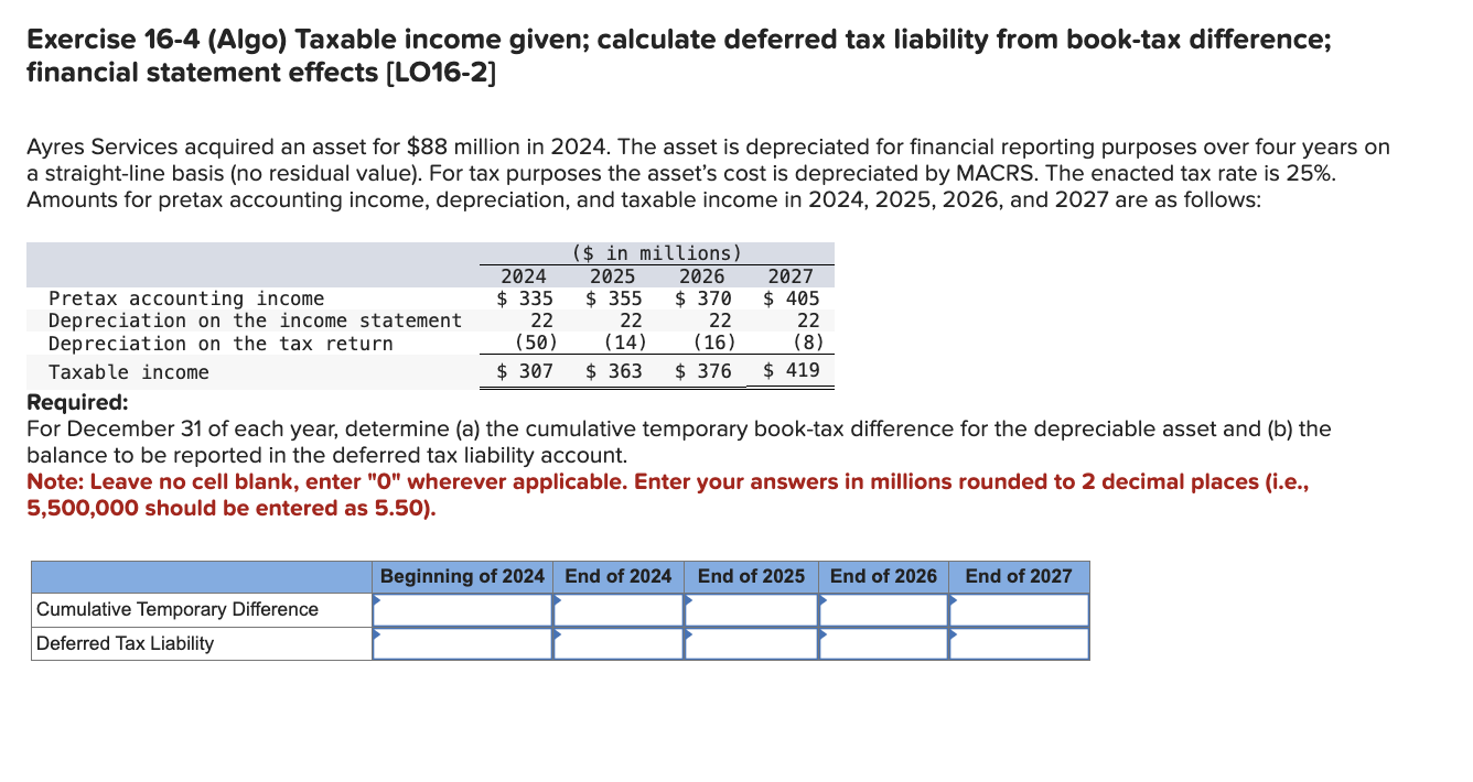 Solved Exercise 16-4 (Algo) ﻿Taxable income given; calculate | Chegg.com