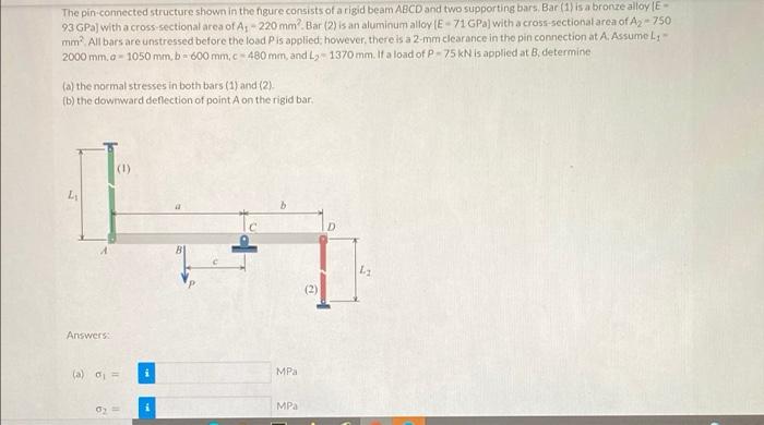 Solved The pin-connected structure shown in the figure | Chegg.com