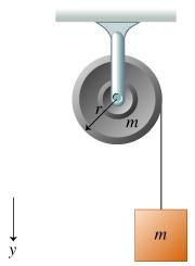 Solved A string is wrapped around a uniform solid cylinder | Chegg.com