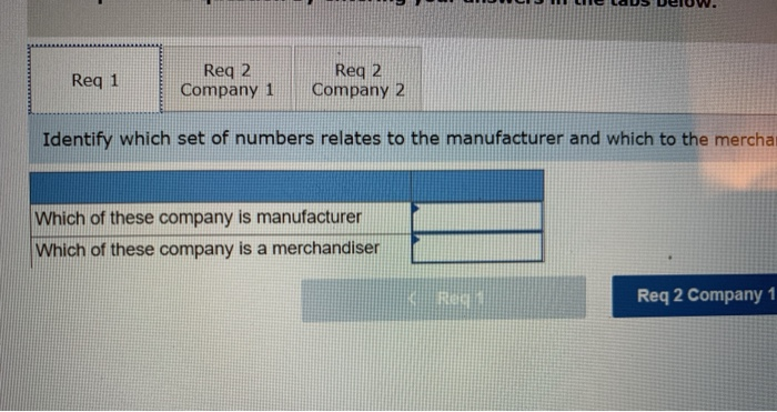 Solved Exercise 14-5 Classifying manufacturing costs LO C3 | Chegg.com Solved Exercise 14-5 Classifying manufacturing costs LO C3 | Chegg.com
