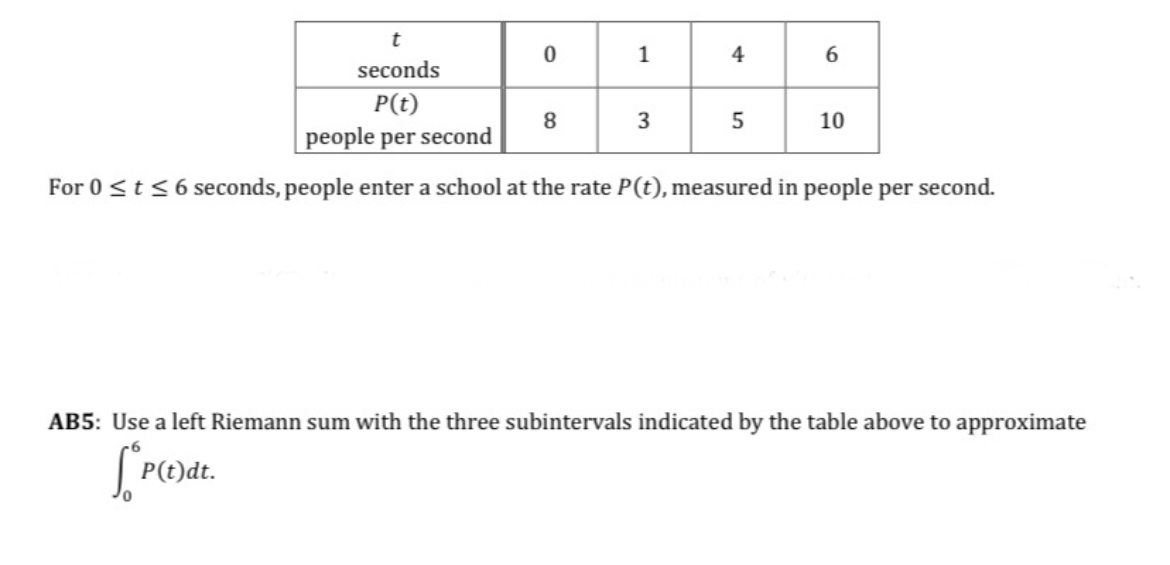 Solved \table[[\table[[t | Chegg.com