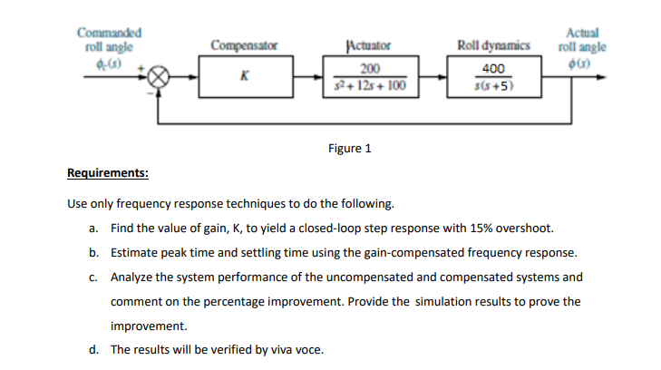Solved I want MATLAB Code for this question can you type it | Chegg.com