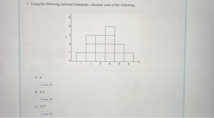 Solved 3. Using the following informal histogram, calculate | Chegg.com