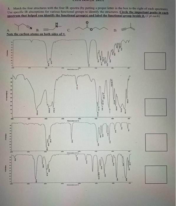 Solved 3. Match the four structures with the four IR spectra | Chegg.com
