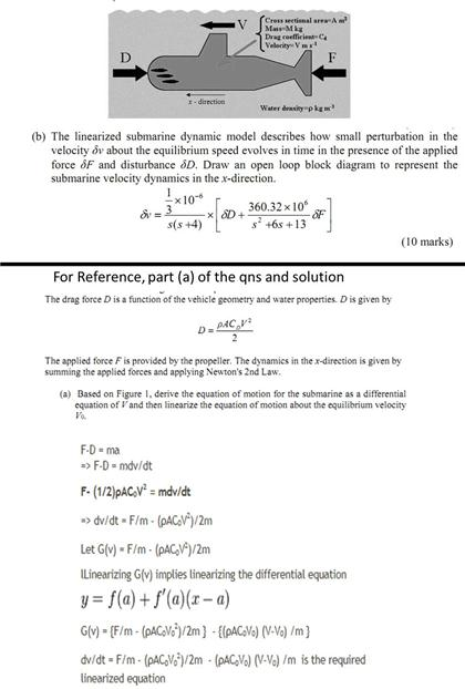 Solved The linearized submarine dynamic model describes how | Chegg.com