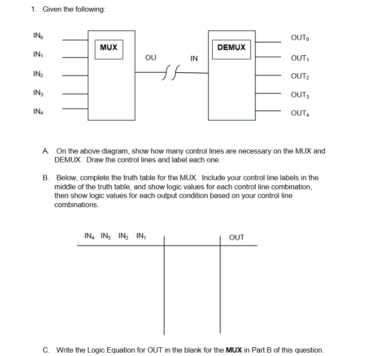Solved B. ﻿Below, complete the truth table for the MUX. | Chegg.com