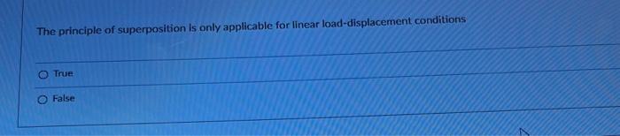 Solved The principle of superposition is only applicable for | Chegg.com