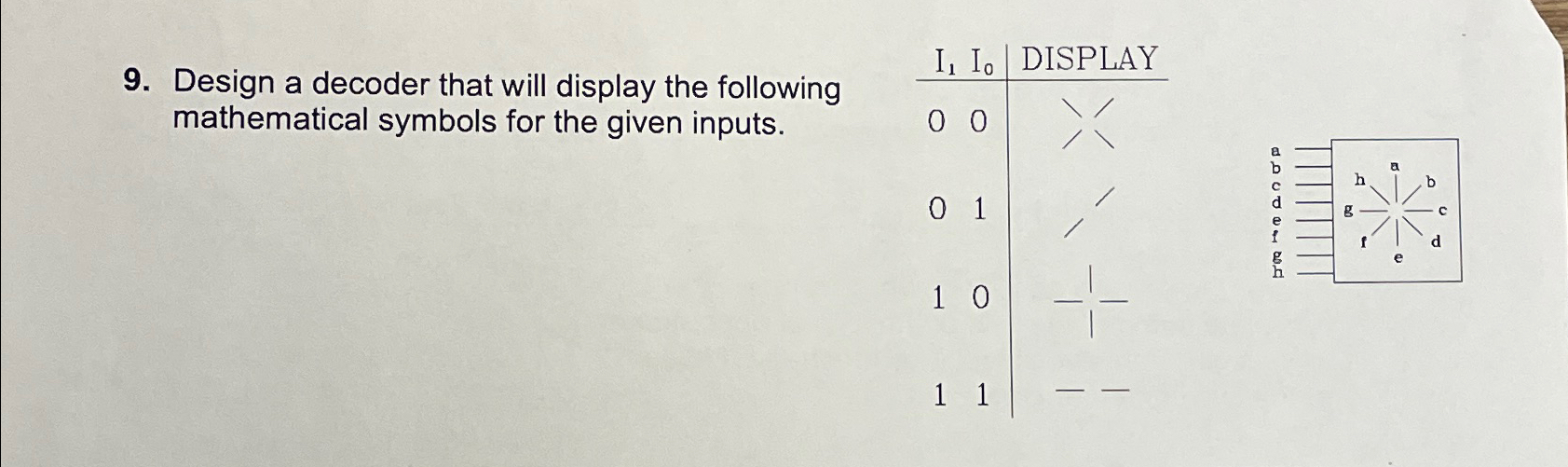 Design a decoder that will display the following | Chegg.com