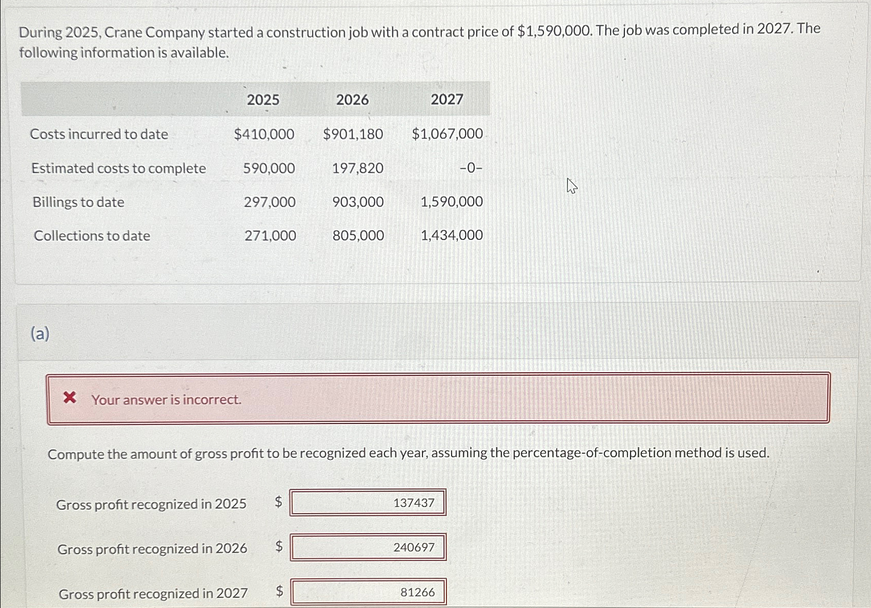 Solved During 2025, ﻿Crane Company started a construction | Chegg.com