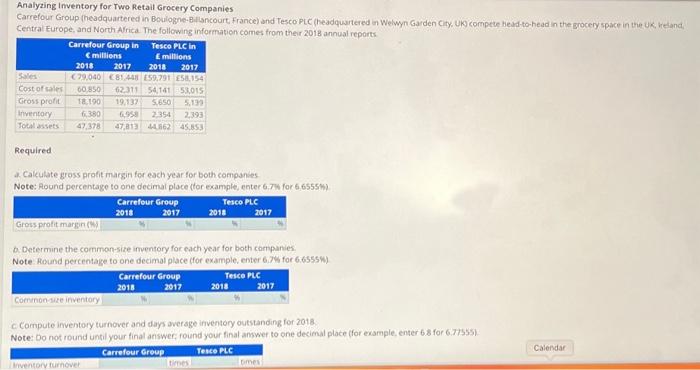 Solved Analyzing Inventory for Two Retail Grocery Companies | Chegg.com