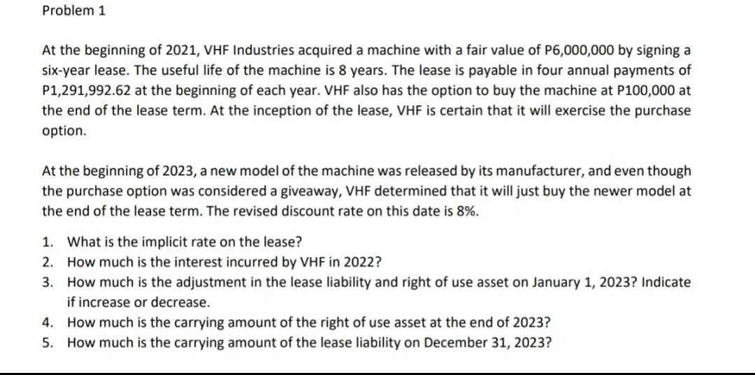 Solved Problem 1 At the beginning of 2021, VHF Industries | Chegg.com
