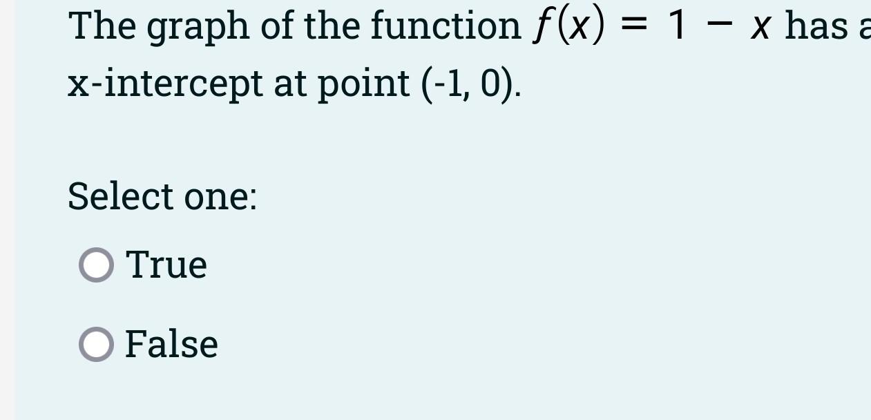 Solved The graph of the function f(x)=1−x has x-intercept at | Chegg.com