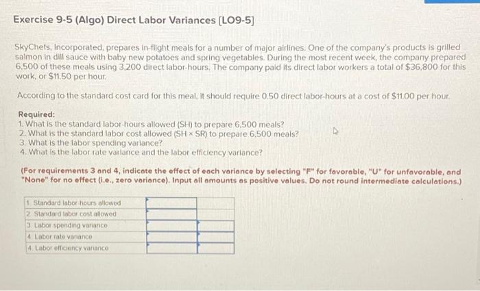 Solved Exercise 9-5 (Algo) Direct Labor Variances [LO9-5] | Chegg.com