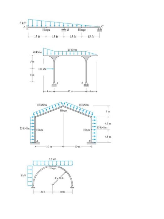 Solved Determine the reactions at the supports for each | Chegg.com