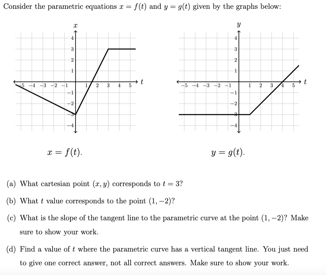Solved Consider the parametric equations x=f(t) ﻿and y=g(t) | Chegg.com