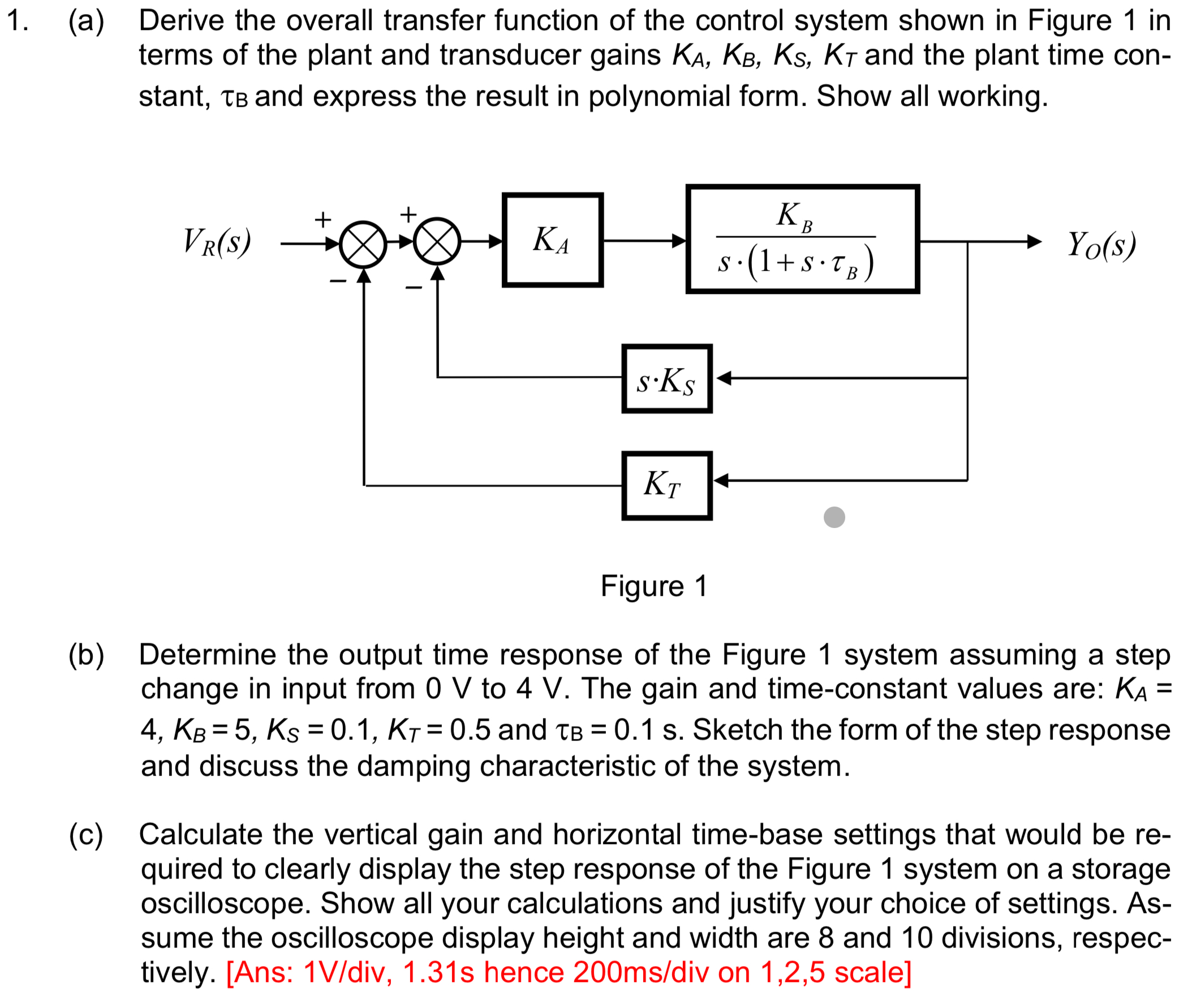 Solved (a) ﻿Derive the overall transfer function of the | Chegg.com