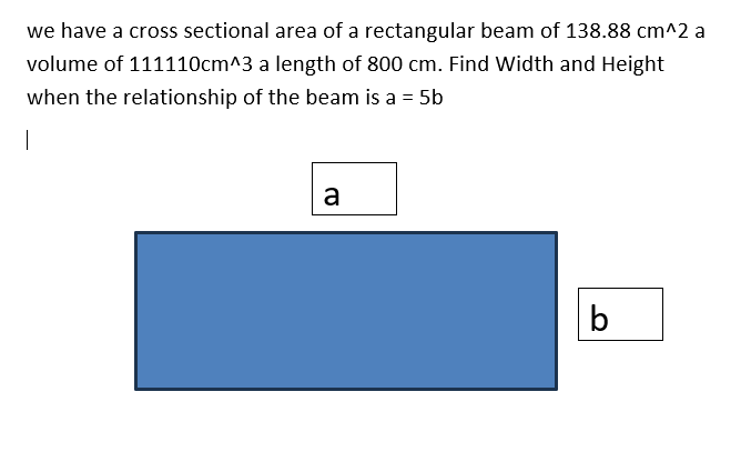 Solved we have a cross sectional area of a rectangular beam | Chegg.com