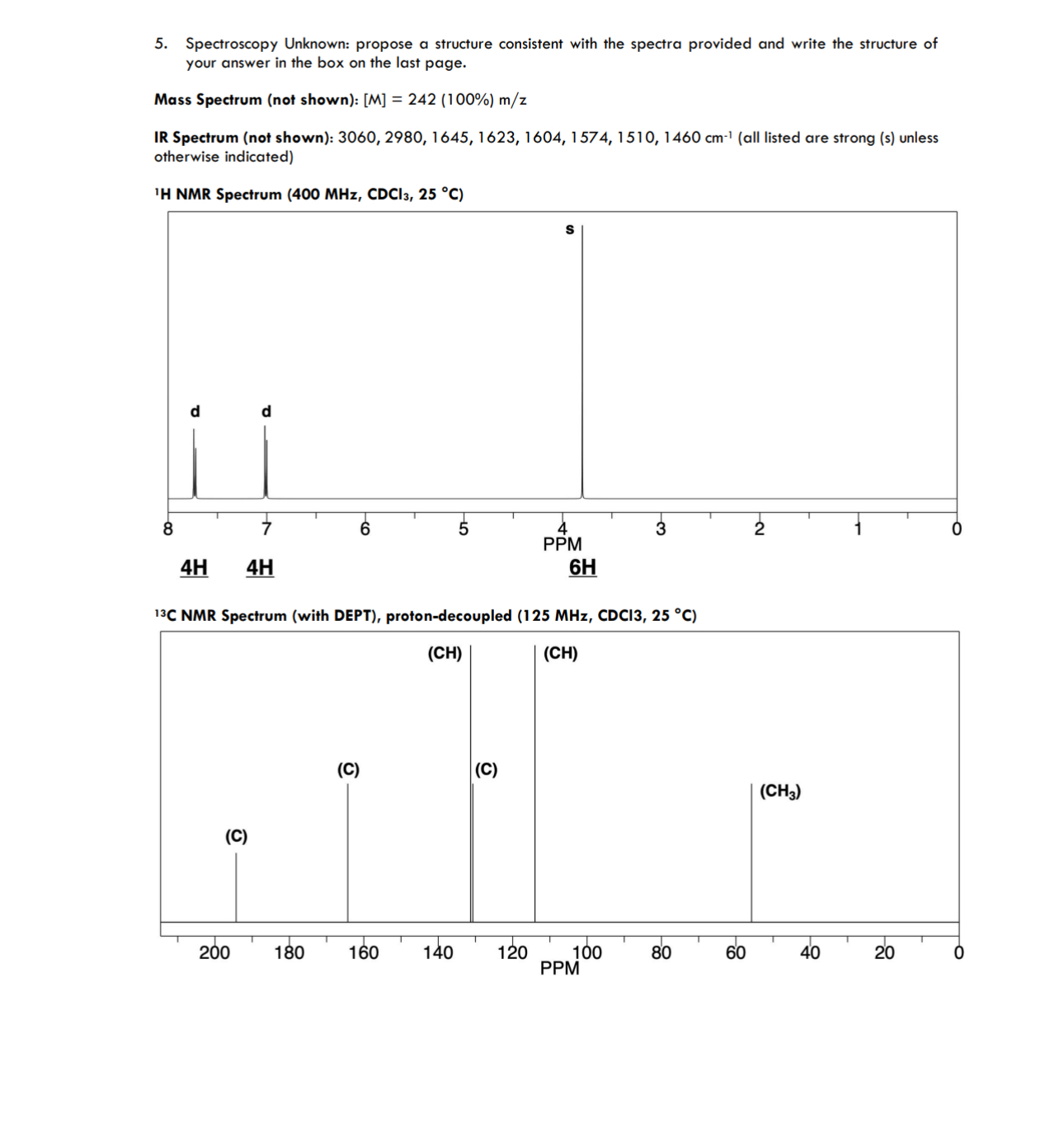 Solved Spectroscopy Unknown: propose a structure consistent | Chegg.com